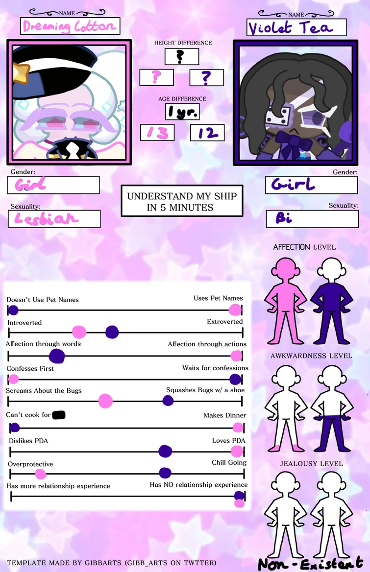 Discuss Everything About Cookie Run: Kingdom OCs Wiki | Fandom