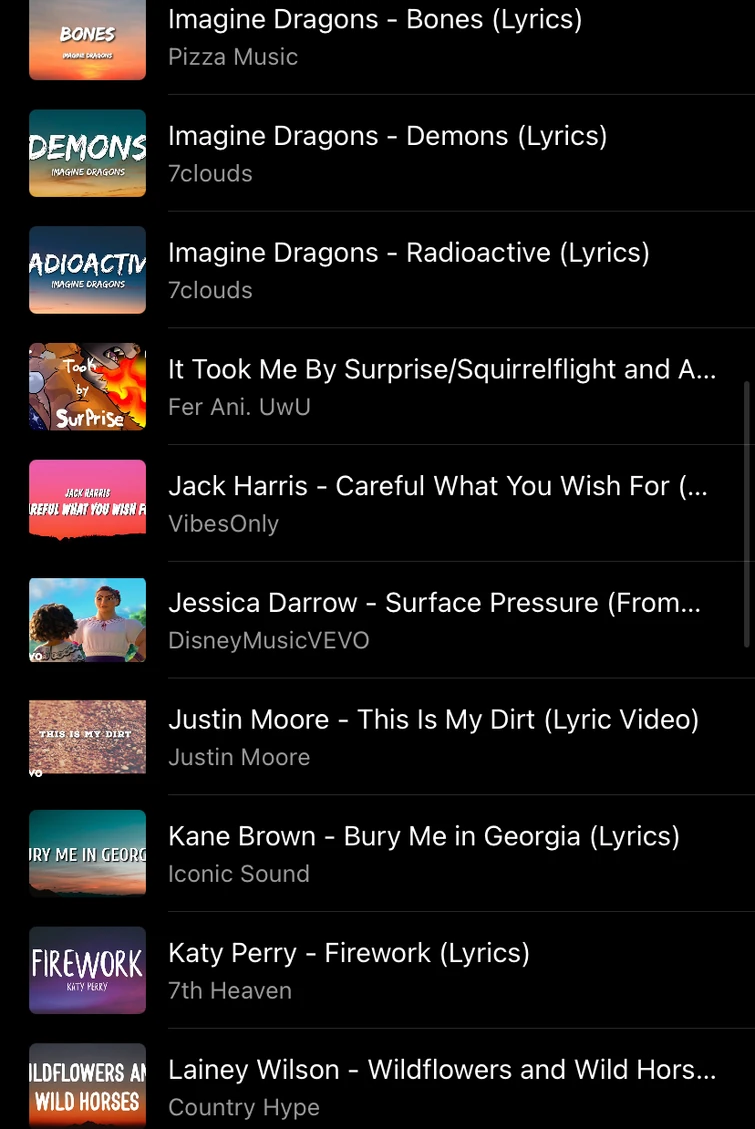 Describe me based off my playlist: | Fandom