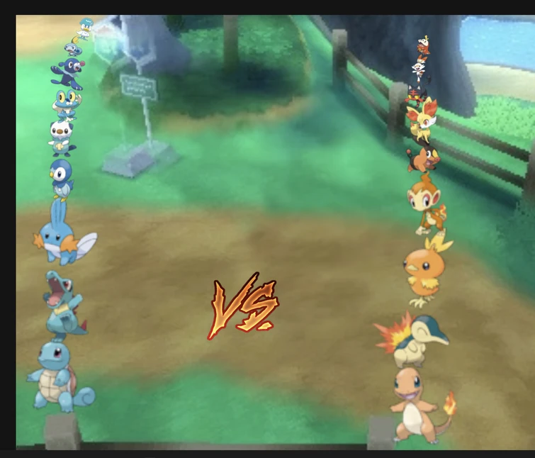 Water vs fire type starters | Fandom