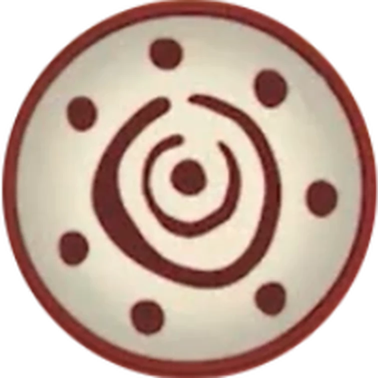 TDIRP Elimination Ceremony | Fandom