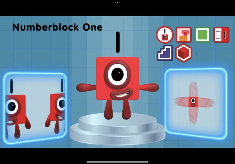 What font are the numberlings? | Fandom