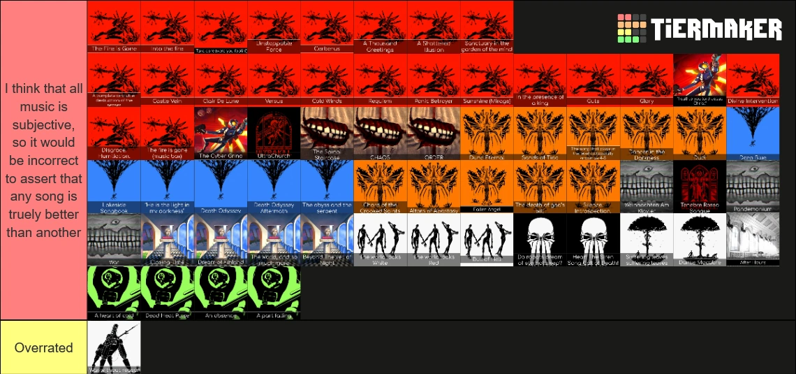 song tier list | Fandom
