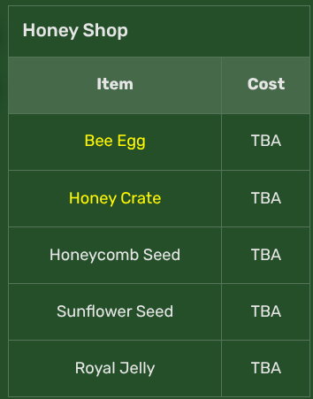 Memories of BSS | Fandom