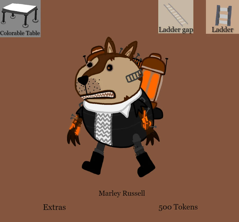 how's my drawing of Russell as Peppa Pig style | Fandom