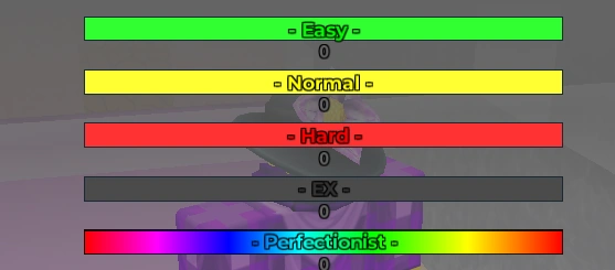 Special Events | Defend The Core 2 Wiki | Fandom