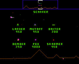 Defender | Defender Wiki | Fandom