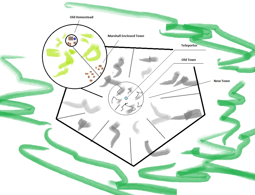 Westfort | Defiance of the Fall Wiki | Fandom