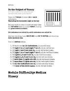 Manual | Defusal Wiki | Fandom