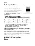 Manual | Defusal Wiki | Fandom