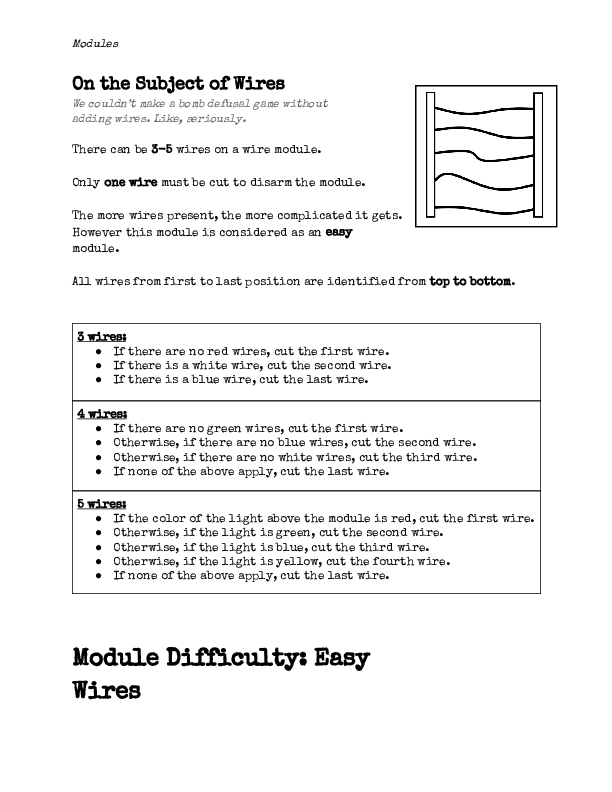 Manual | Defusal Wiki | Fandom
