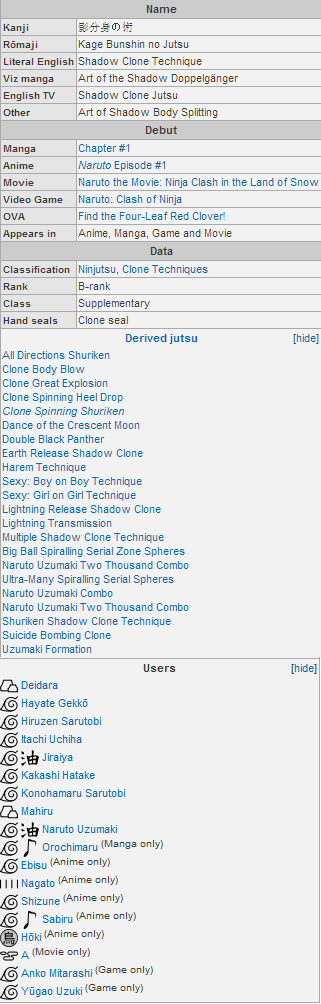 Shadow Clone Technique Deidara Wiki Fandom