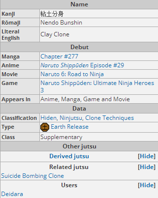 Clay Clone | Deidara Wiki | Fandom