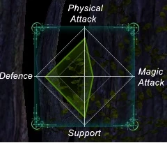 Alo (Aloken) | DekaronGuide Wiki | Fandom