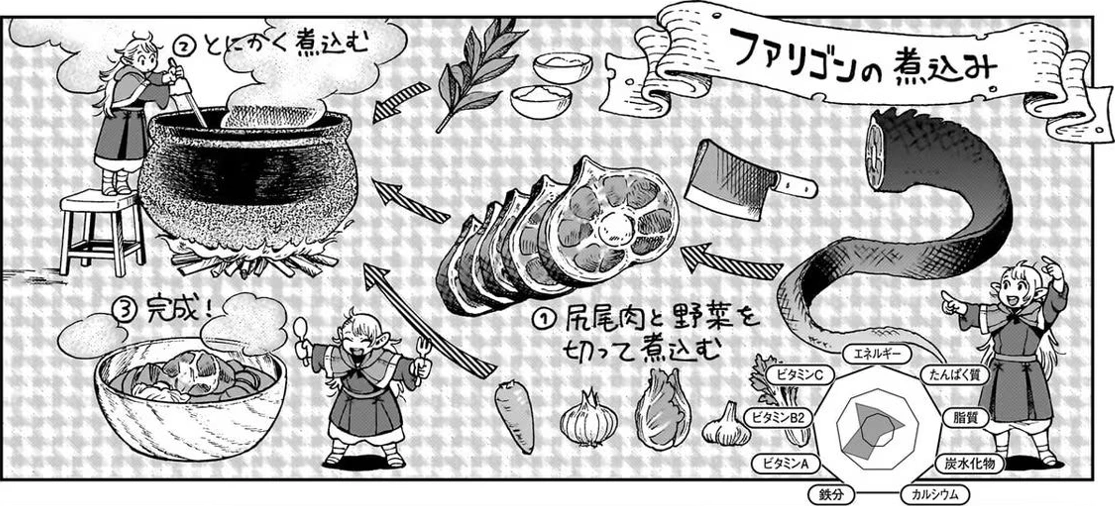 Faligon Stew | Delicious in Dungeon Wiki | Fandom