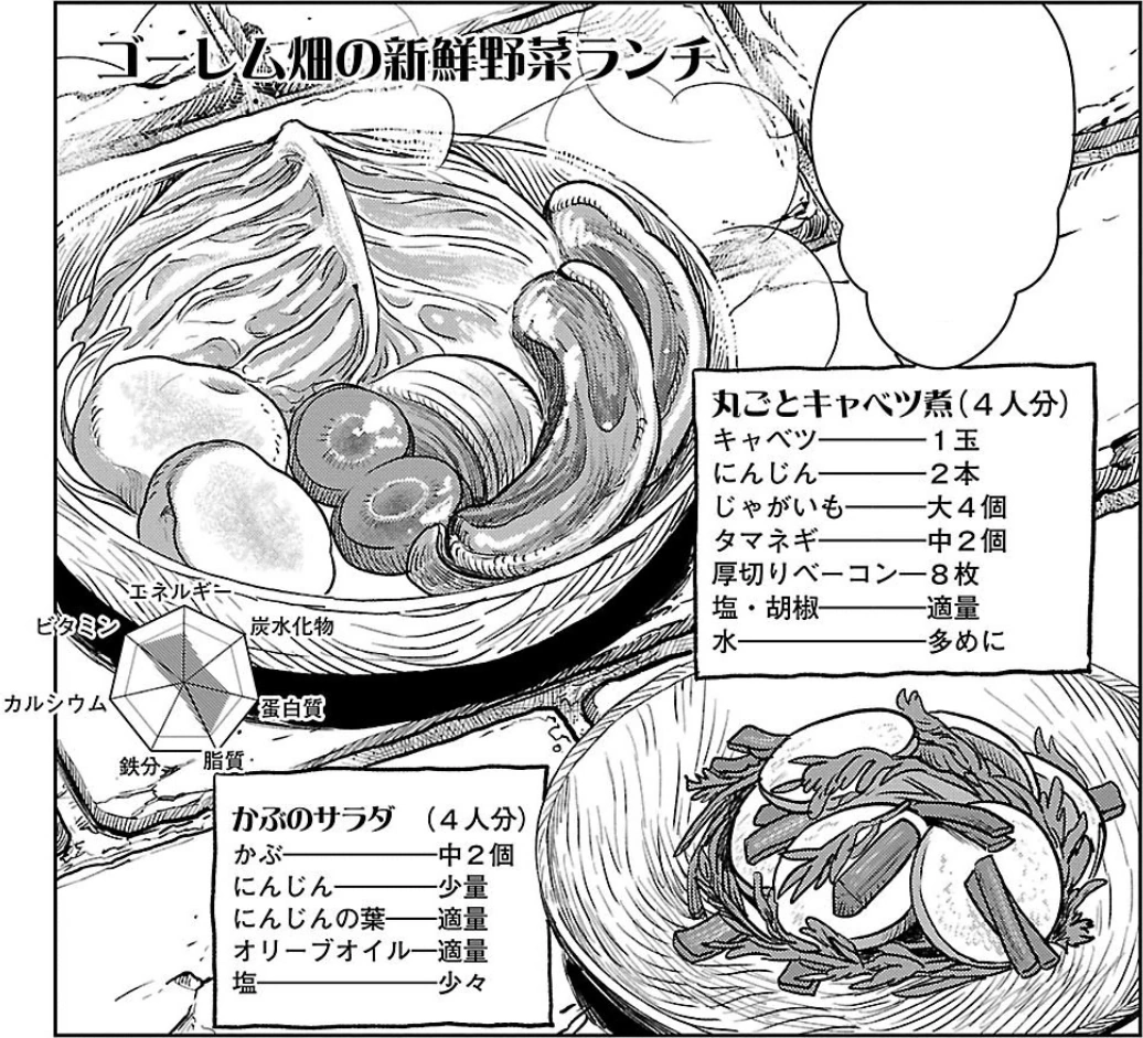 Golem Field Fresh Veggie Lunch | Delicious in Dungeon Wiki | Fandom