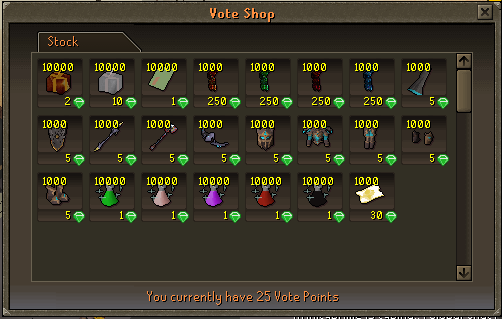 Voting | Delrith Wiki | Fandom