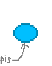 Pipis | Wikia Deltarune | Fandom