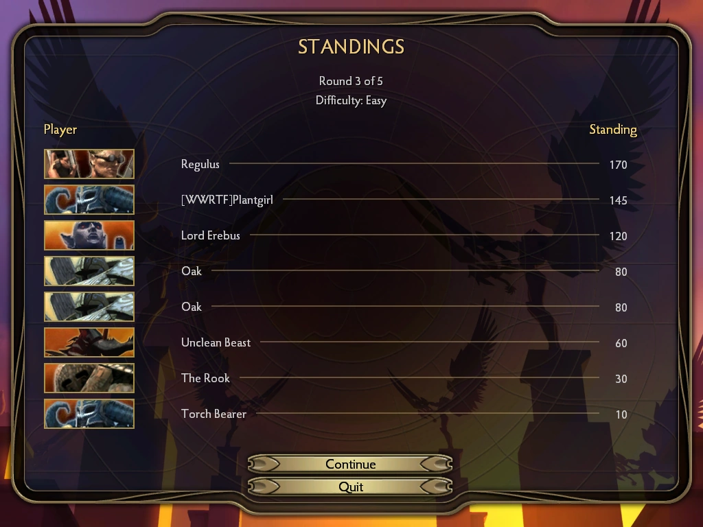 Tournament | Demigod Wiki | Fandom