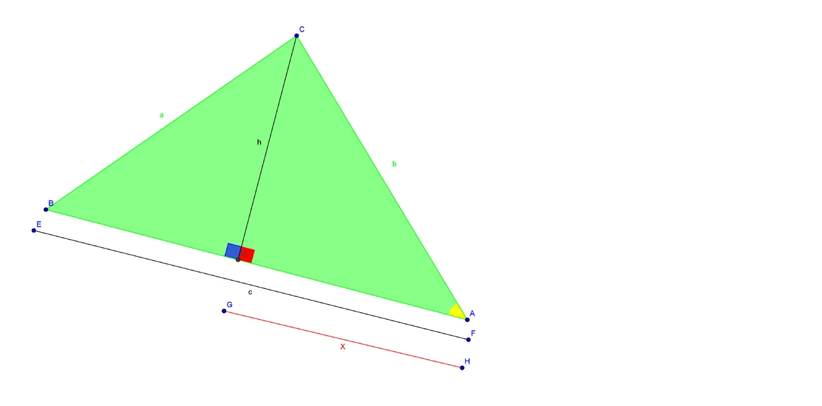 Teorema del cosinus | Demostracions Matemàtiques Wiki | Fandom