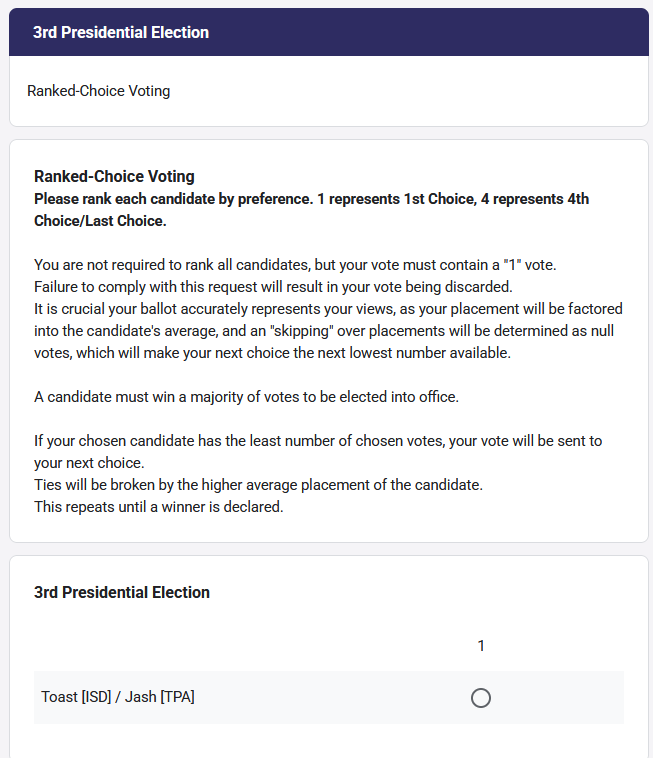 Election Deadline Crisis | Democratic Sim Wiki | Fandom