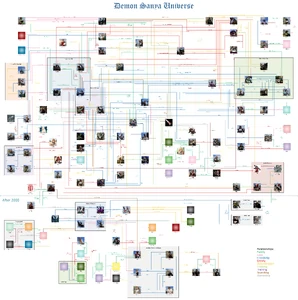 Alex/Russian | Demon Sanya Universe Wikia | Fandom