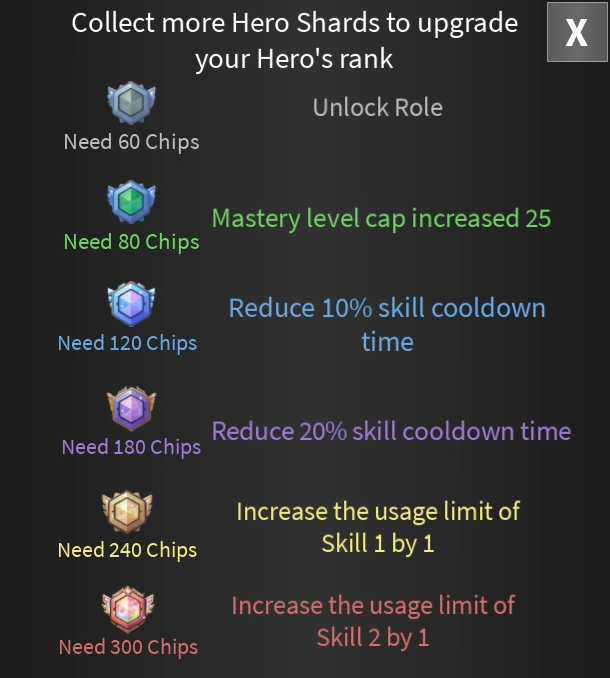 Chips | Demon Warriors Wiki | Fandom