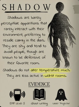 Shadow | Demonology Wiki | Fandom