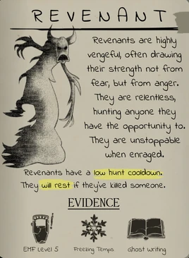 Revenant | Demonology Wiki | Fandom