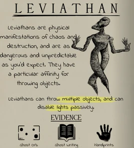 Leviathan | Demonology Wiki | Fandom