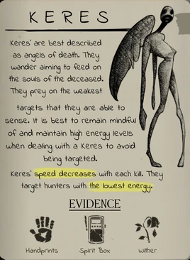 Keres | Demonology Wiki | Fandom