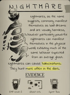 Nightmare | Demonology Wiki | Fandom