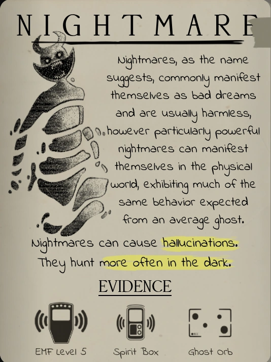 Nightmare | Demonology Wiki | Fandom