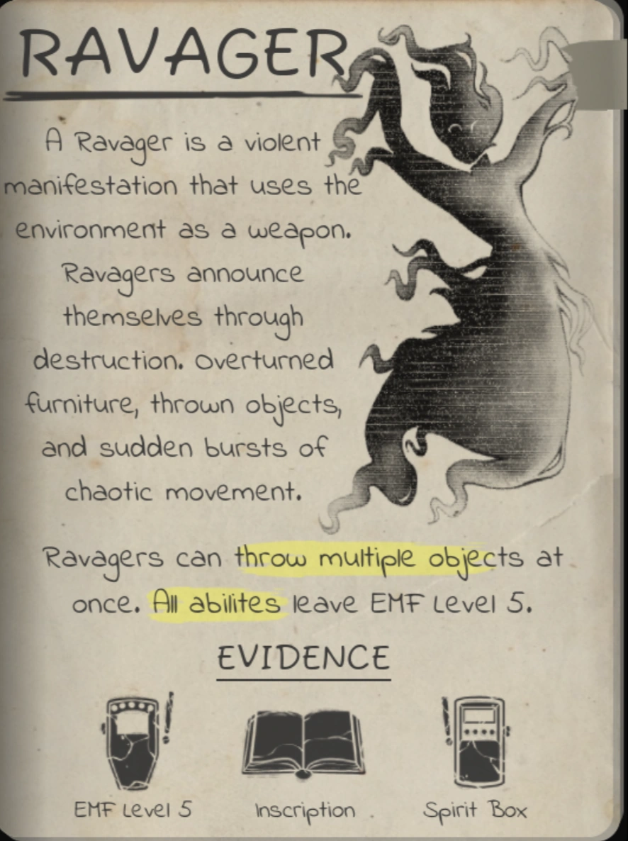 Ravager | Demonology Wiki | Fandom