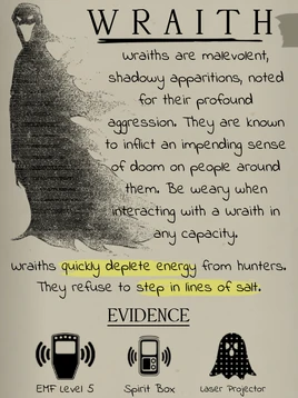 Wraith | Demonology Wiki | Fandom