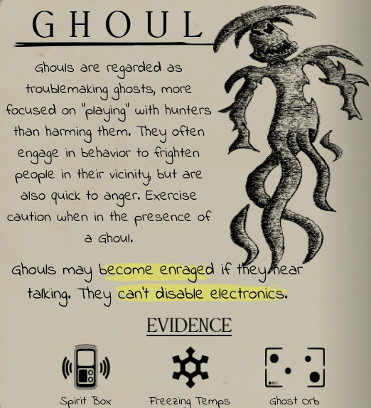 Ghoul | Demonology Wiki | Fandom