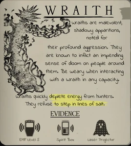 Wraith | Demonology Wiki | Fandom