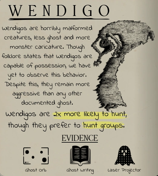 Category:Laser Projector | Demonology Wiki | Fandom