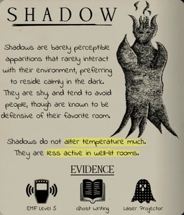 Shadow | Demonology Wiki | Fandom