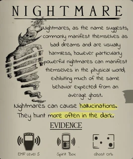 Nightmare | Demonology Wiki | Fandom