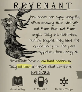Revenant | Demonology Wiki | Fandom