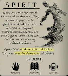 Spirit | Demonology Wiki | Fandom