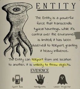 Entity | Demonology Wiki | Fandom