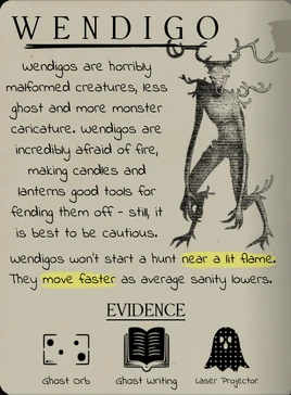 Wendigo | Demonology Wiki | Fandom