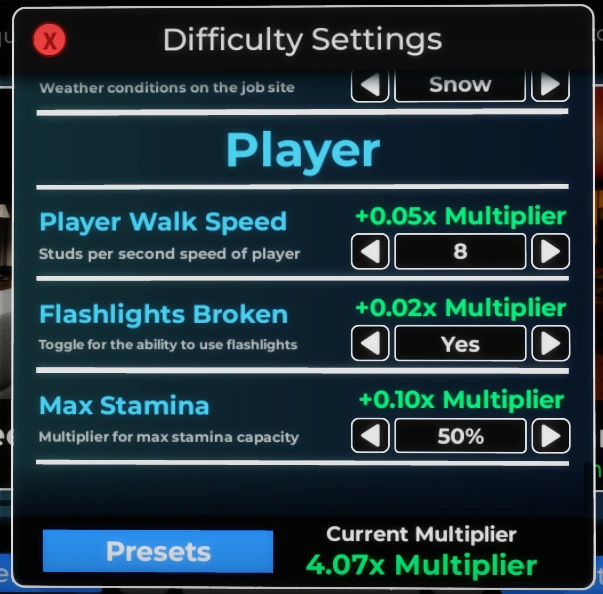 Difficulty | Demonology Wiki | Fandom