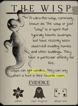 The Wisp | Demonology Wiki | Fandom
