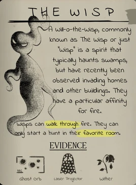 The Wisp | Demonology Wiki | Fandom