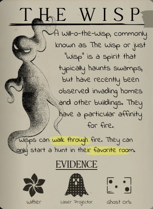 The Wisp | Demonology Wiki | Fandom