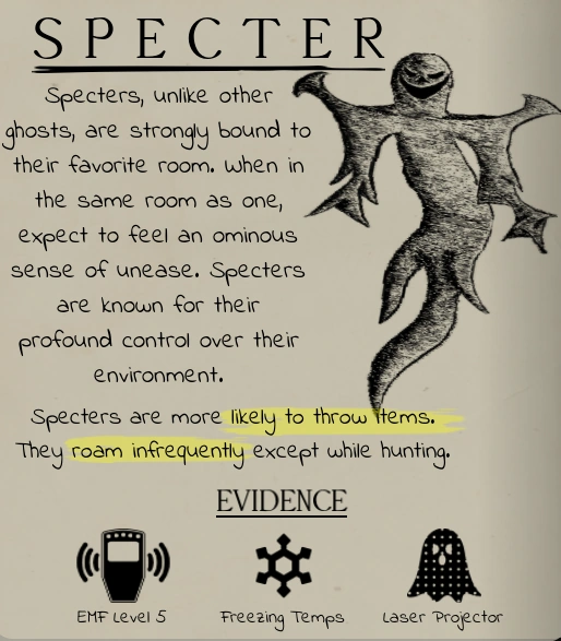 Specter | Demonology Wiki | Fandom