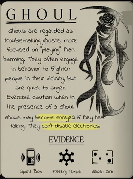 Ghoul | Demonology Wiki | Fandom