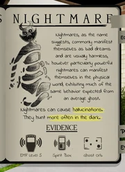 Nightmare | Demonology Roblox Wiki | Fandom